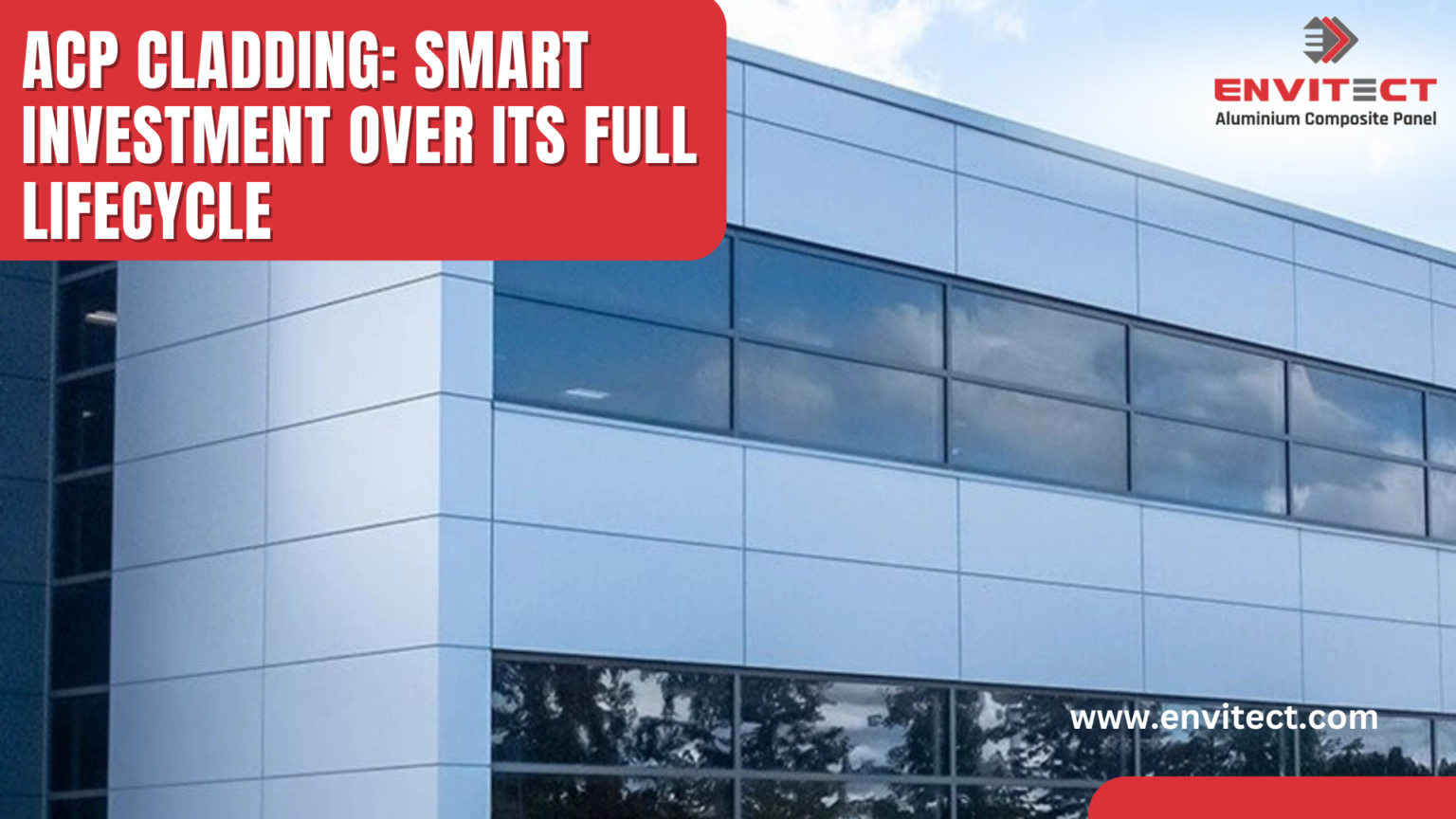 ACP Cladding: Smart Investment Over Its Full Lifecycle